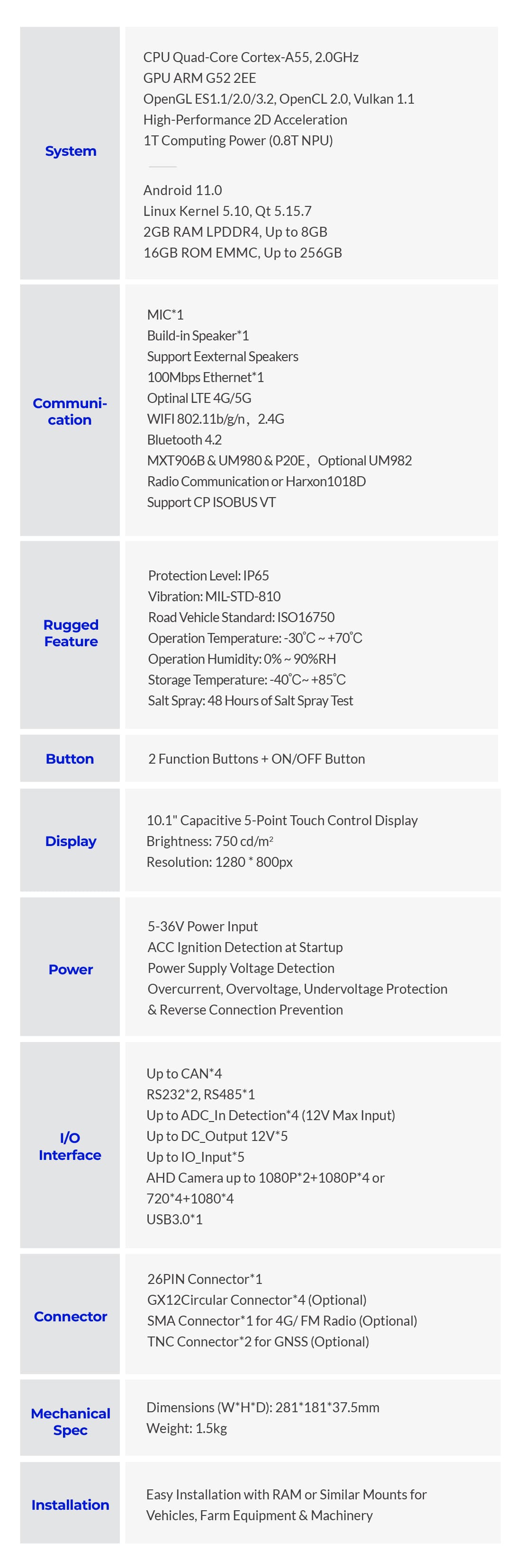 Spring 10 Gen2 Plus Rugged Tablet - CPDEVICE