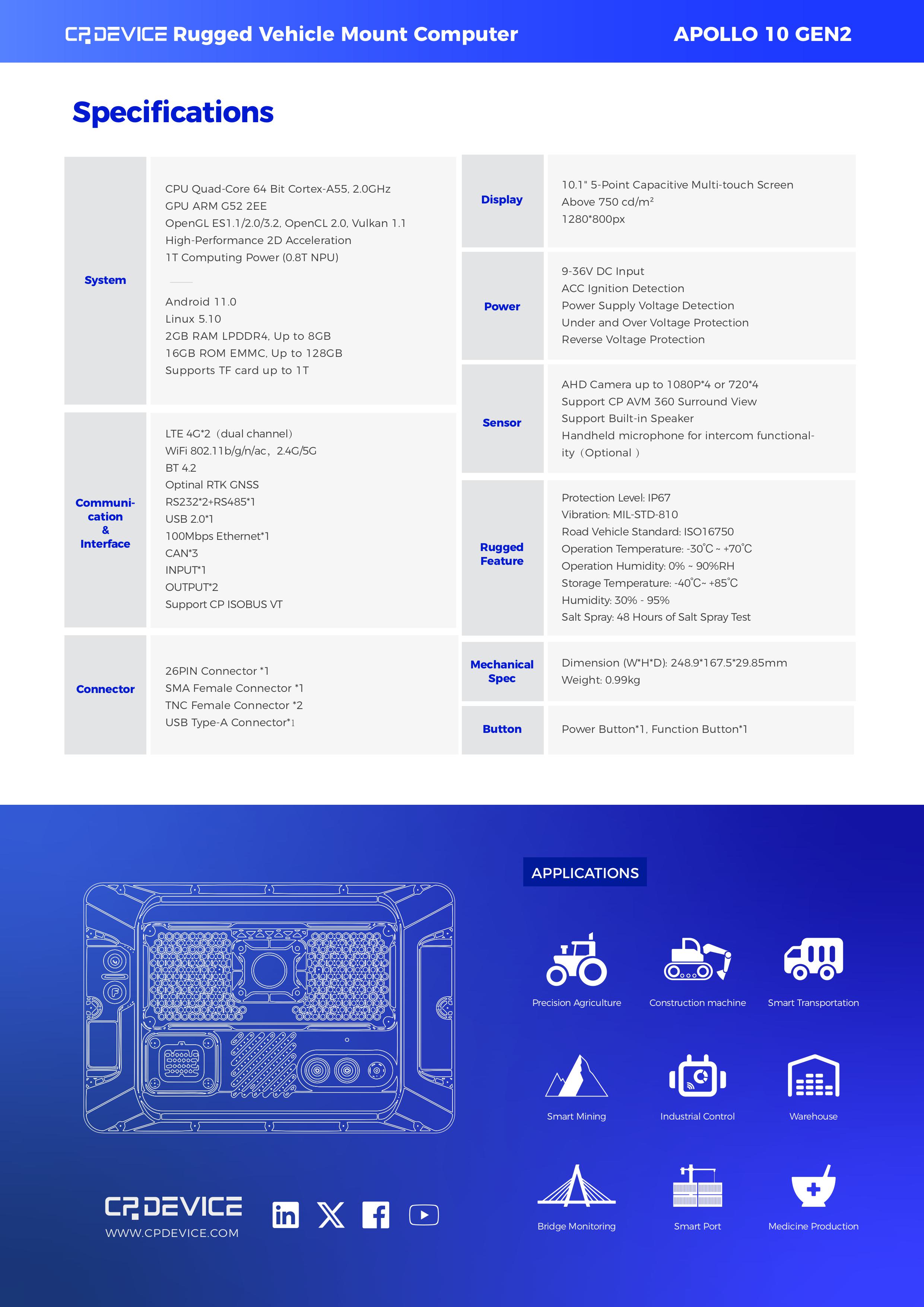 Apollo 10 GEN2 - CPDEVICE